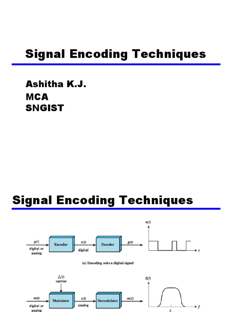 Signal Encoding Techniques | Modulation | Digital Signal