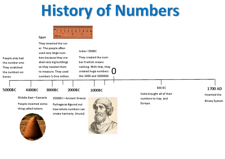 History of Numbers | PDF