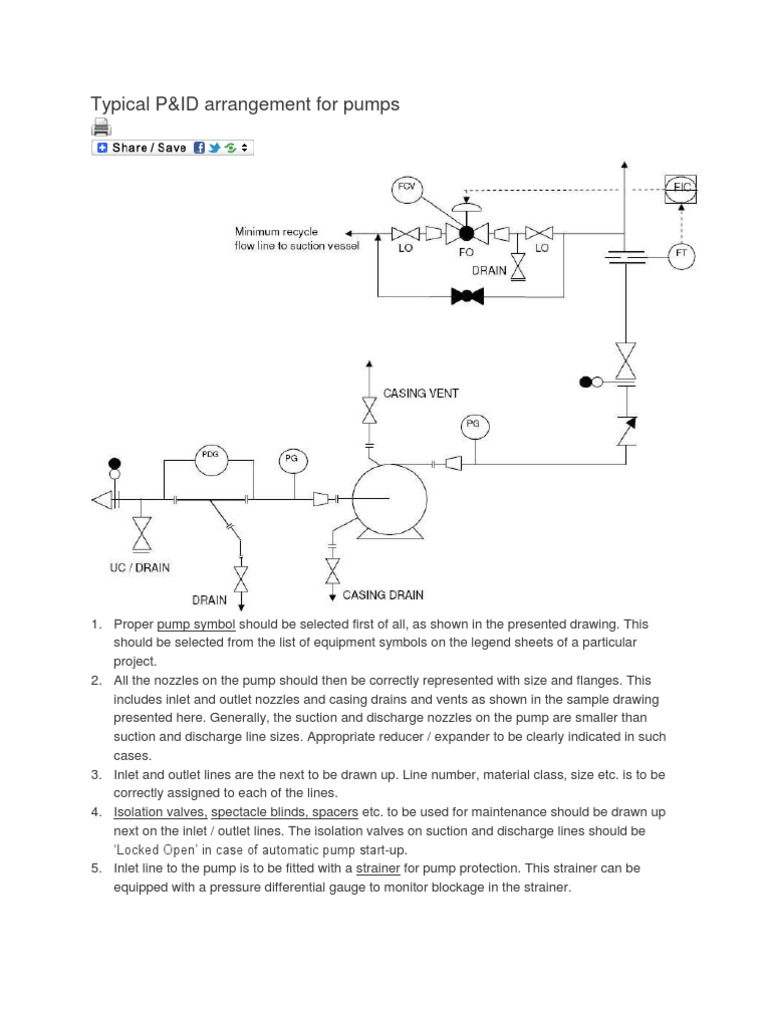P&ID | Pump | Valve | Free 30-day Trial | Scribd