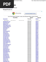Esanchit Codes | PDF | Bill Of Lading | Invoice
