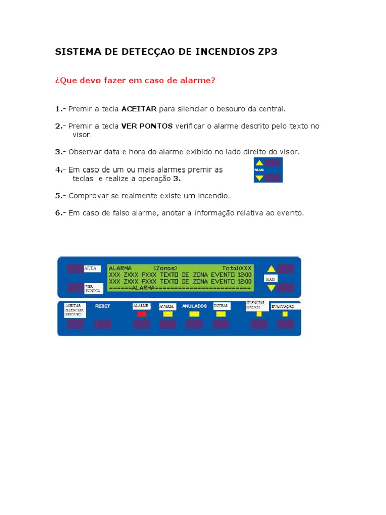 Manual Utilizador ZP3 - ZITON | PDF