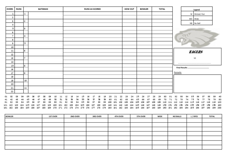Cricket Score Sheet for 10 Overs | PDF