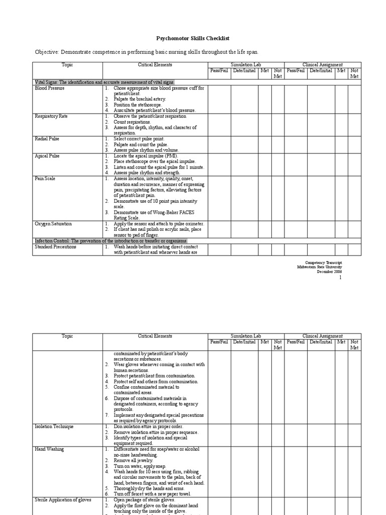Psychomotor Skills Checklist | PDF | Intravenous Therapy | Pulse