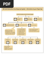 Ivr Flow Process PDF | PDF