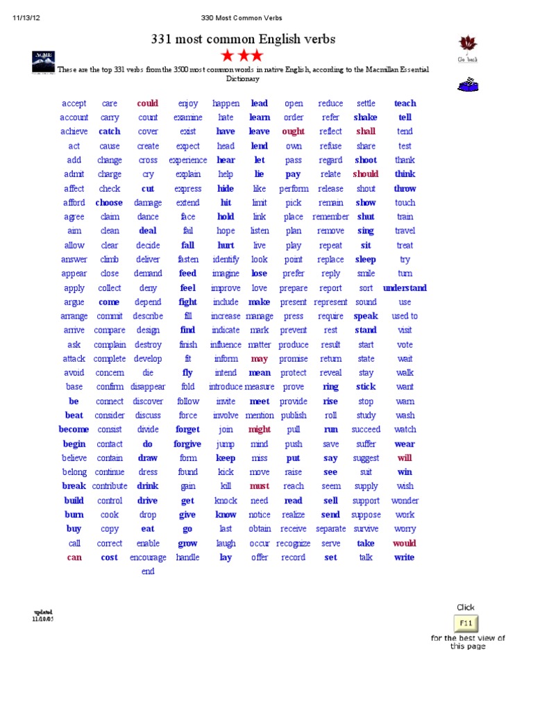 Common English Verbs