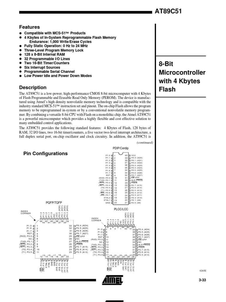 ATMEL | Flash Memory | Input/Output