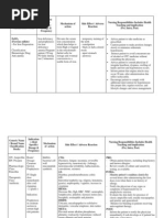 Understanding TPAL and GPA Terminology | PDF | Pregnancy | Childbirth
