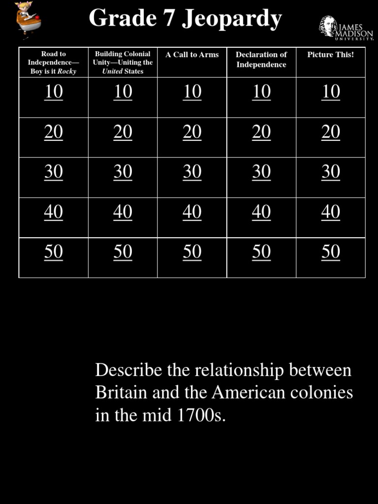 Grade 7 Jeopardy: A Call To Arms Declaration of Independence Picture ...