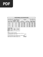 Pesos de Lamina de Acero Inoxidable | PDF