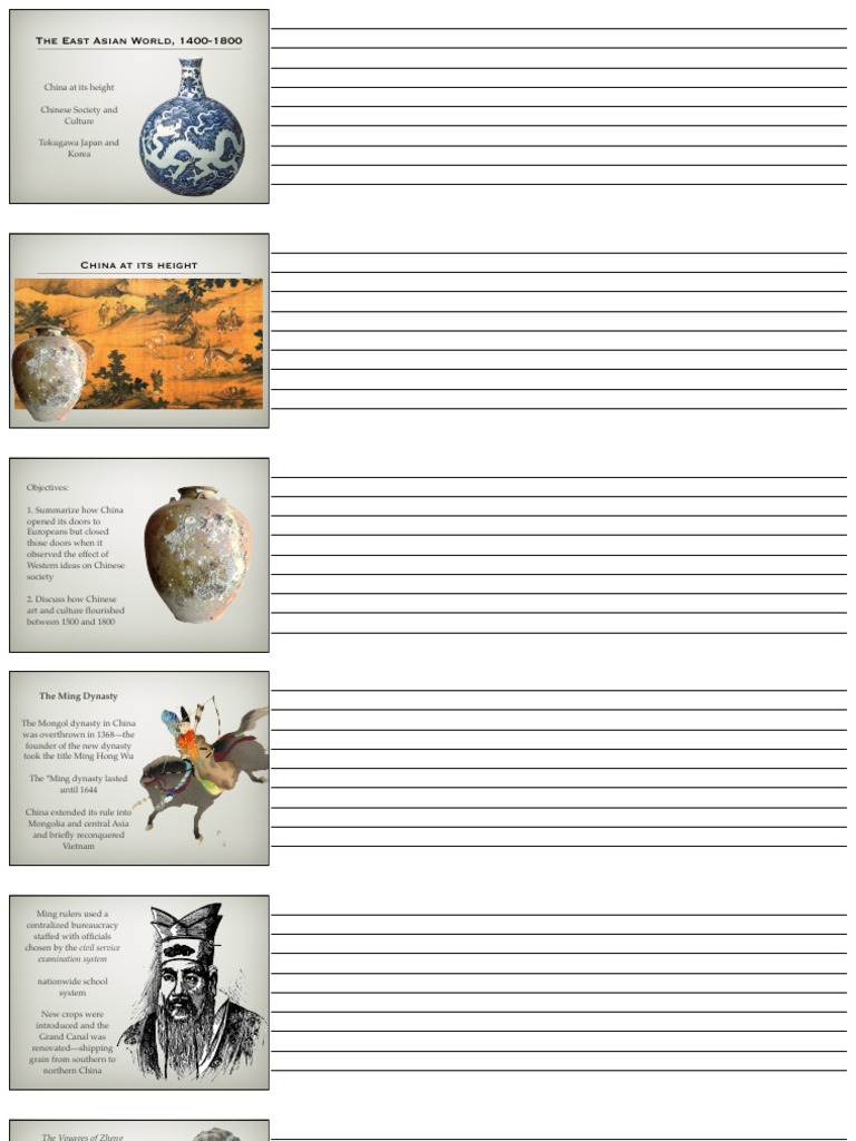 East Asia: Culture and Change, 1400-1800 | PDF | Qing Dynasty | East Asia
