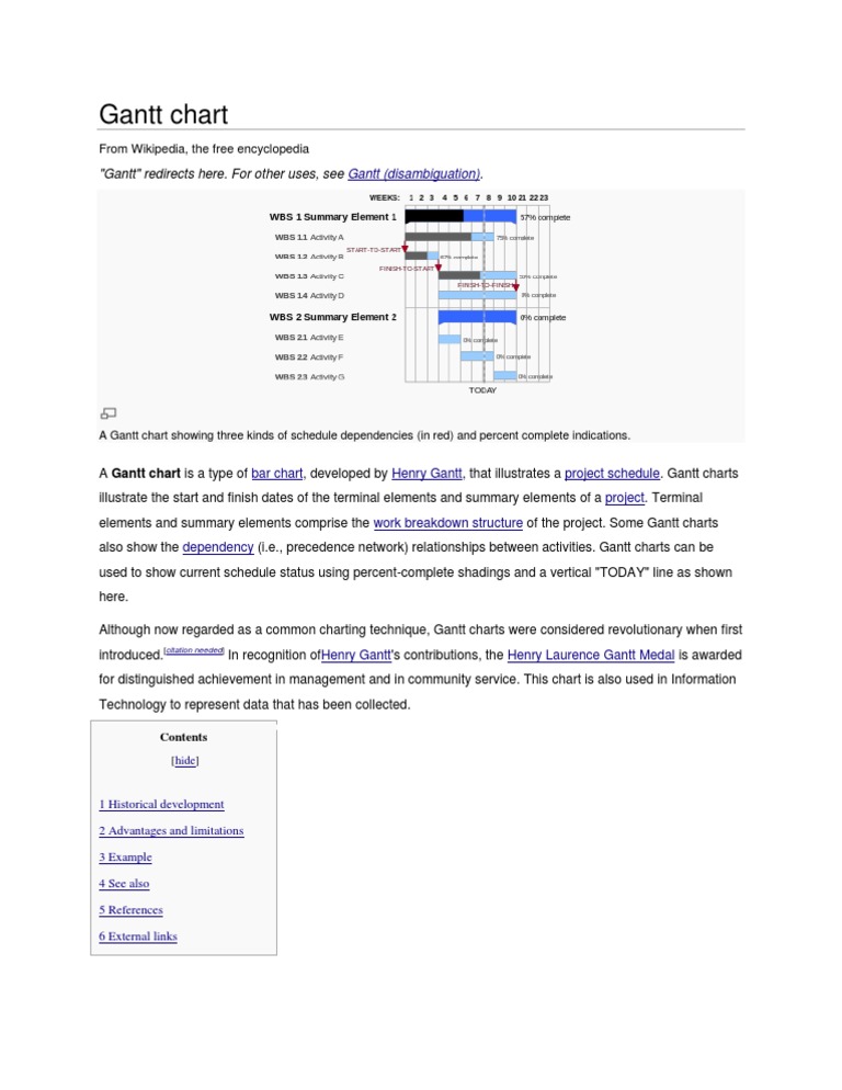 Gantt Chart Overview & Uses | PDF