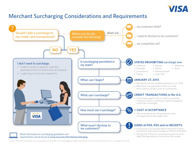 Surcharge Considerations and Requirements | PDF | Business | Law