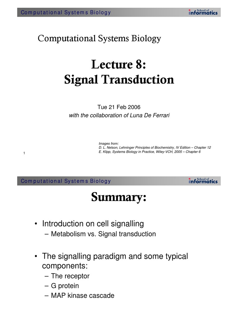 Signal Transduction | PDF | Cell Signaling | Biochemical Cascade