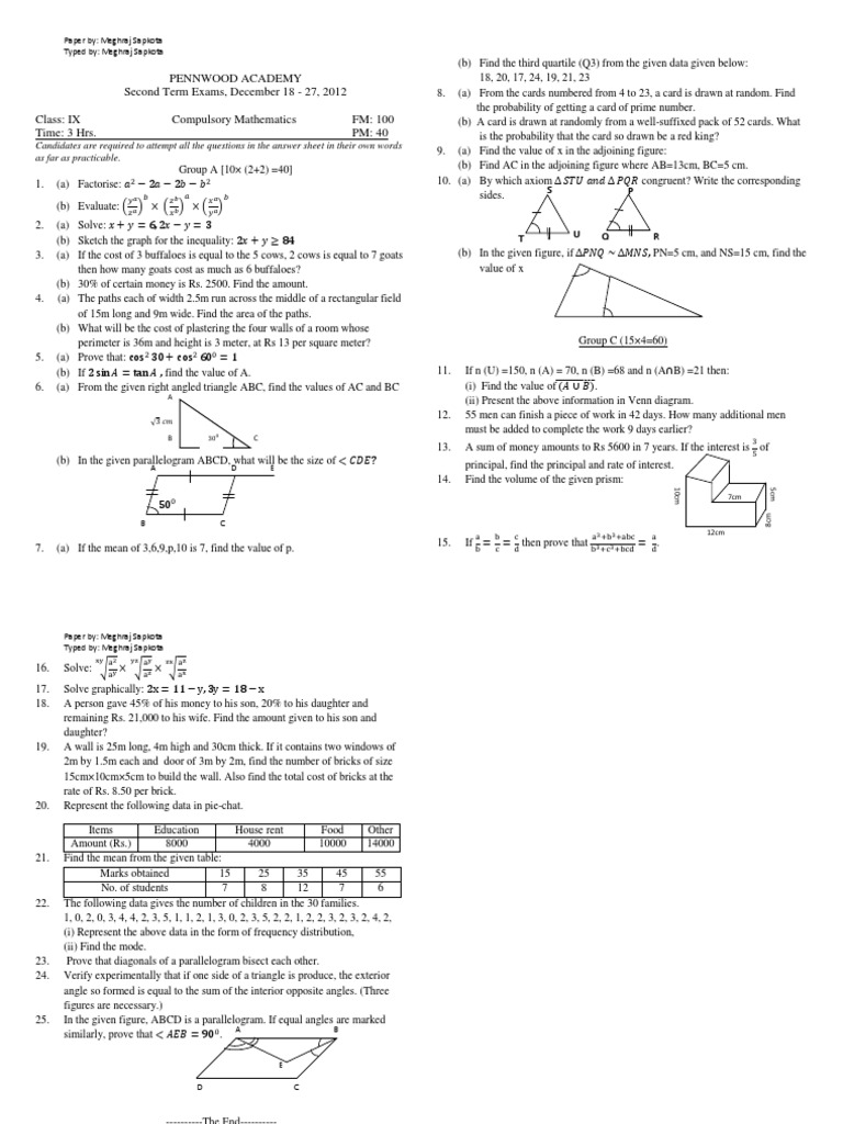 Compulsory Maths Question Paper Class 9 | PDF | Teaching Mathematics ...