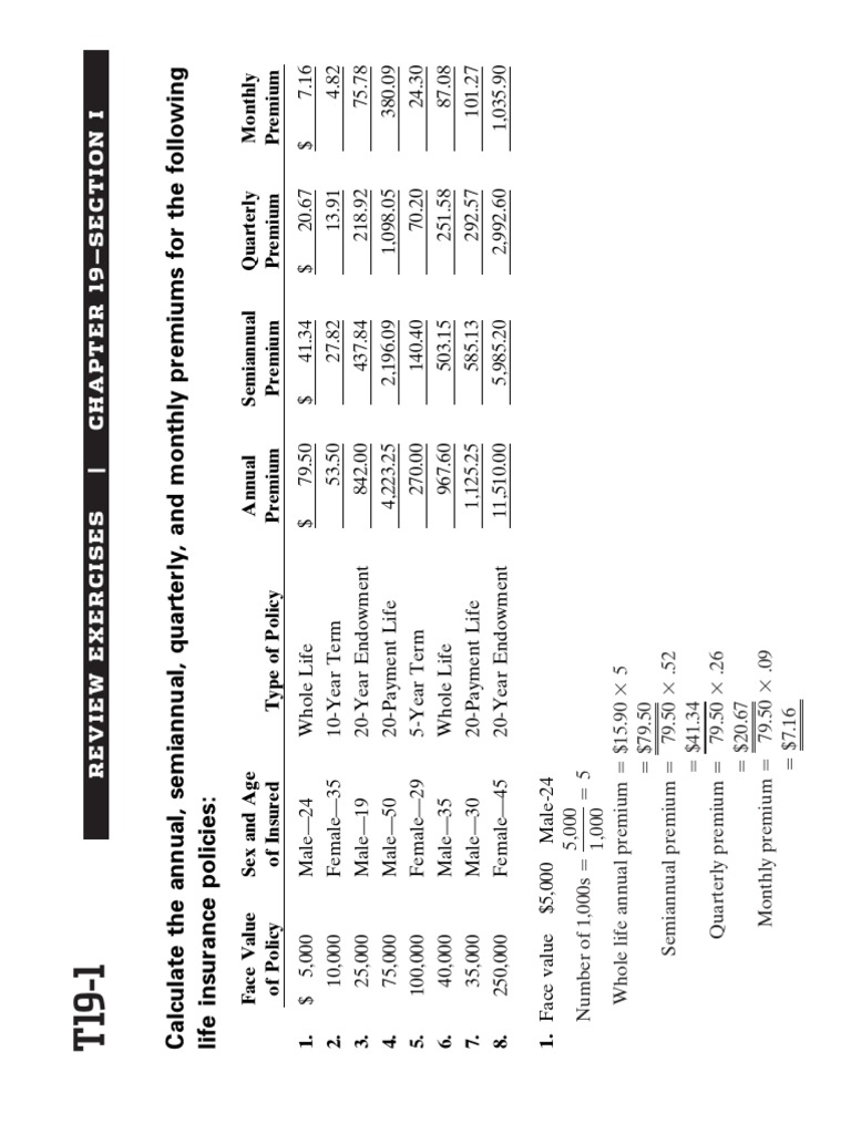 Life Insurance Premium Calculations | PDF | Deductible | Property Insurance