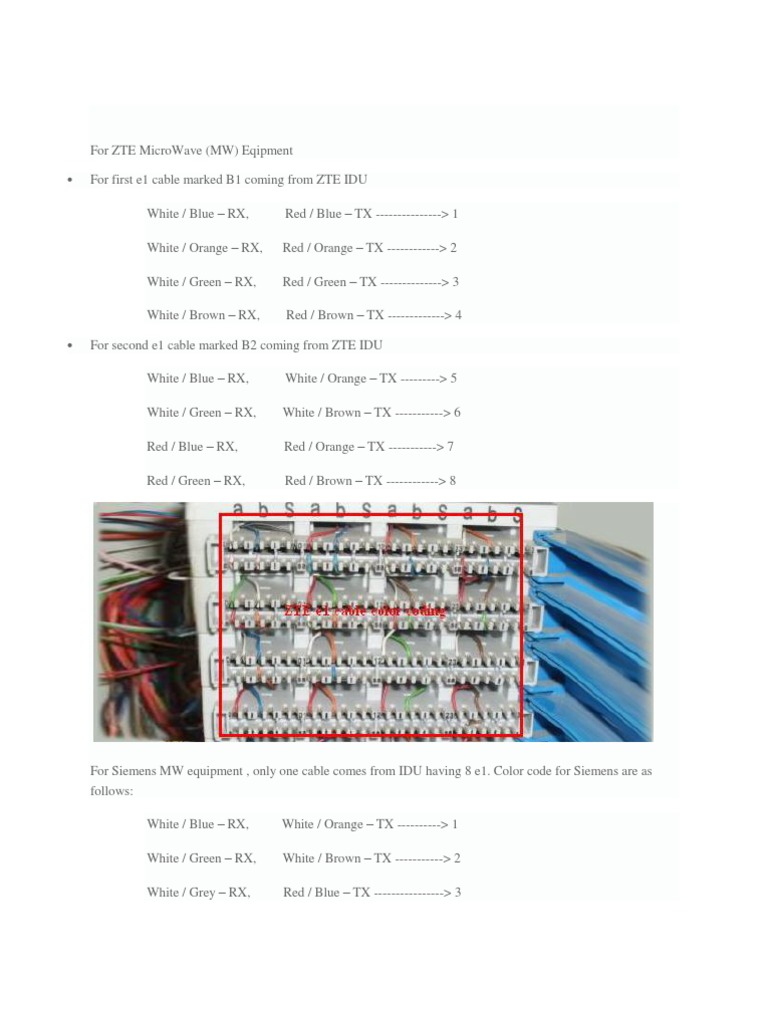 E1 Color Codes | PDF