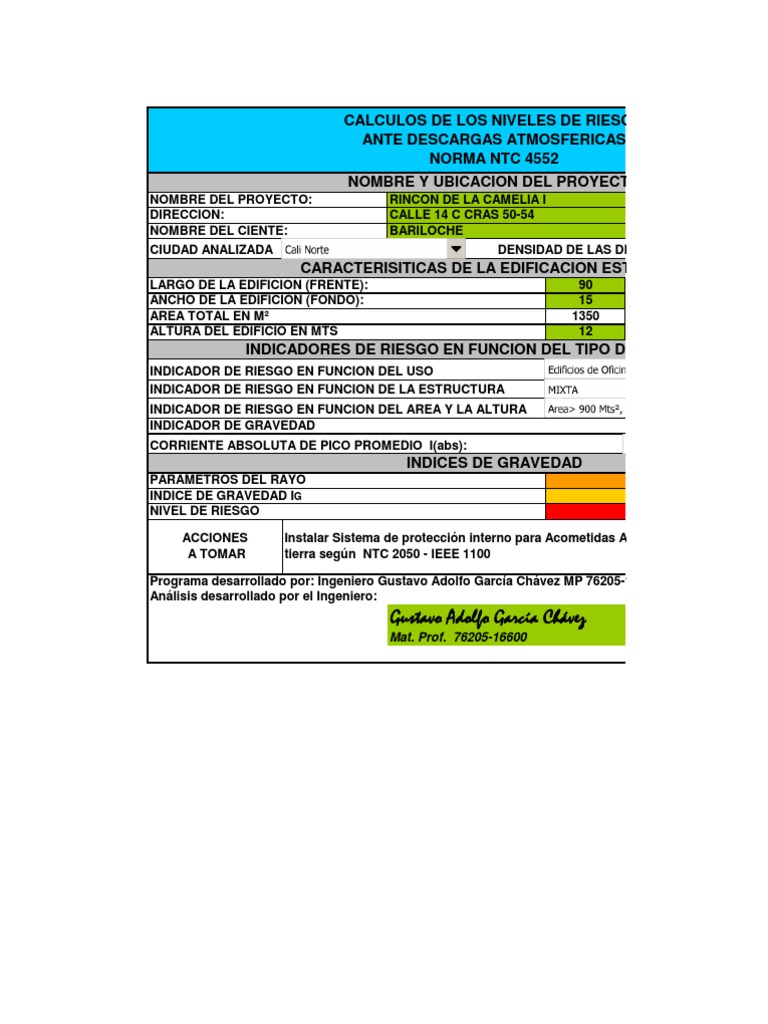 Análisis de Riesgo según NTC 4552 | PDF | Naturaleza