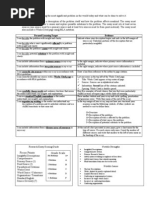 Graphic Design Research Worksheet | PDF