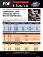 Equivalent Charts | PDF | Oils | Lubrication
