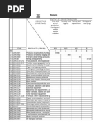 Business Activitiy Code List | PDF | Mining