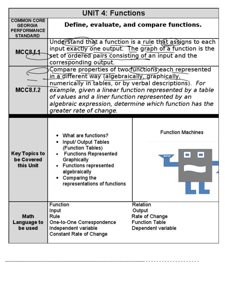 UNIT 4: Functions: Define, Evaluate, and Compare Functions | PDF