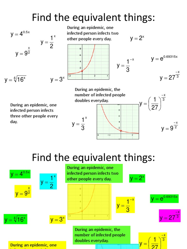 Equivalent Exponential Things | PDF | Microbiology | Clinical Pathology