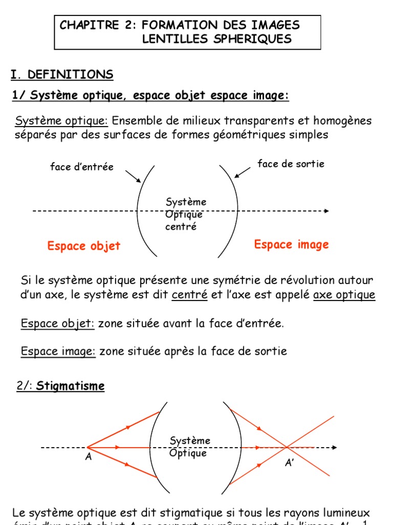 Optique Lentilles | PDF | Lentille optique | Optique
