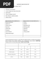 Skor Indeks Wayne untuk Hipertiroid | PDF