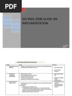 ISO 9001 - High Level Structure | PDF | Iso 9000 | Quality (Business)