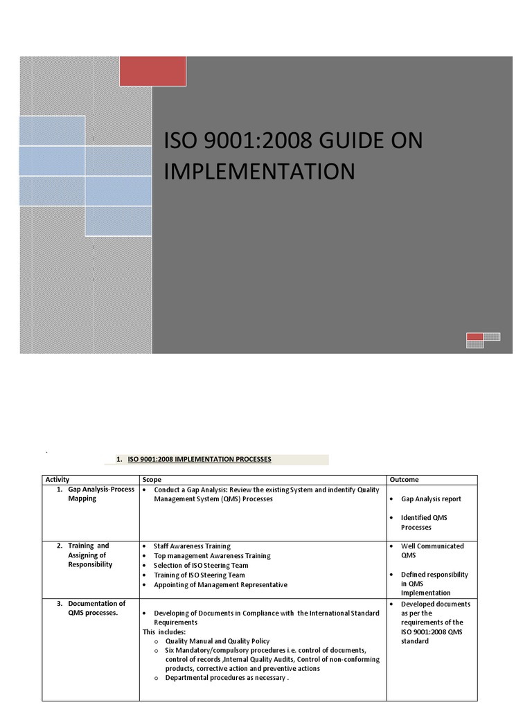 Iso 9001 Implementation Plan | PDF | Audit | Internal Audit