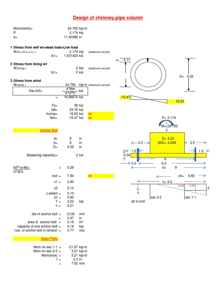 Chimney/ring Fdn. Design | PDF
