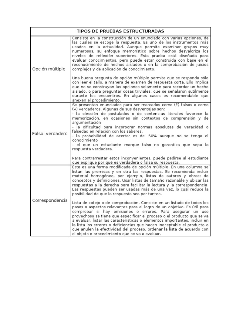 Tipos de Pruebas Estructuradas | PDF | Prueba (evaluación) | Verdad