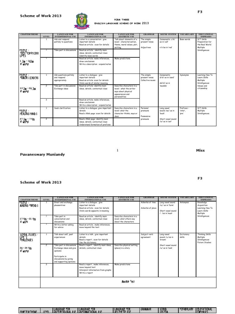 RPT English Form 3 | PDF | Conversation | Language Acquisition