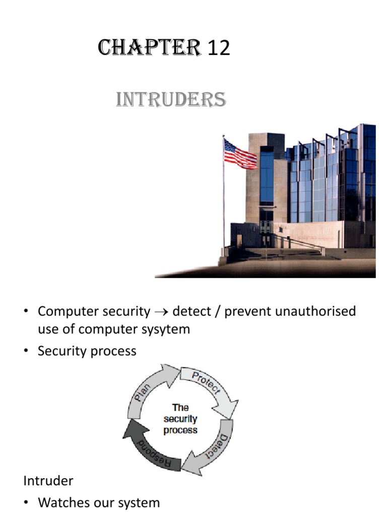 Intruders | PDF