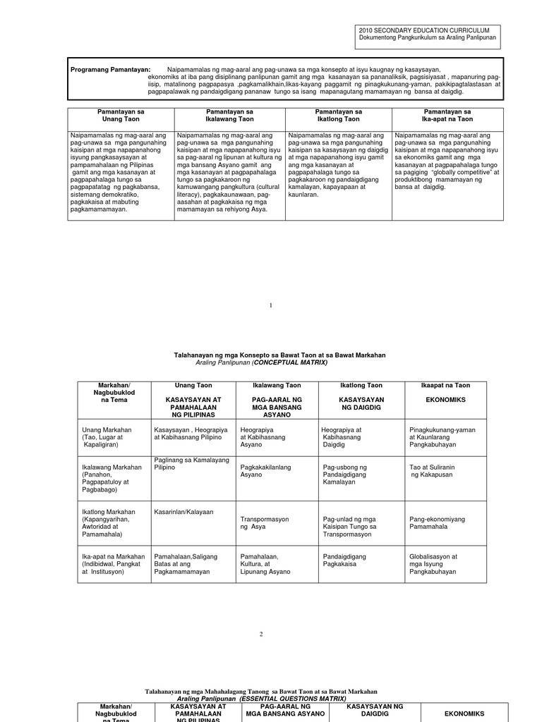 Curriculum Guide in Araling Panlipunan 2 | PDF