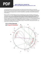 Python Cheat Sheet | PDF | Data | System Software