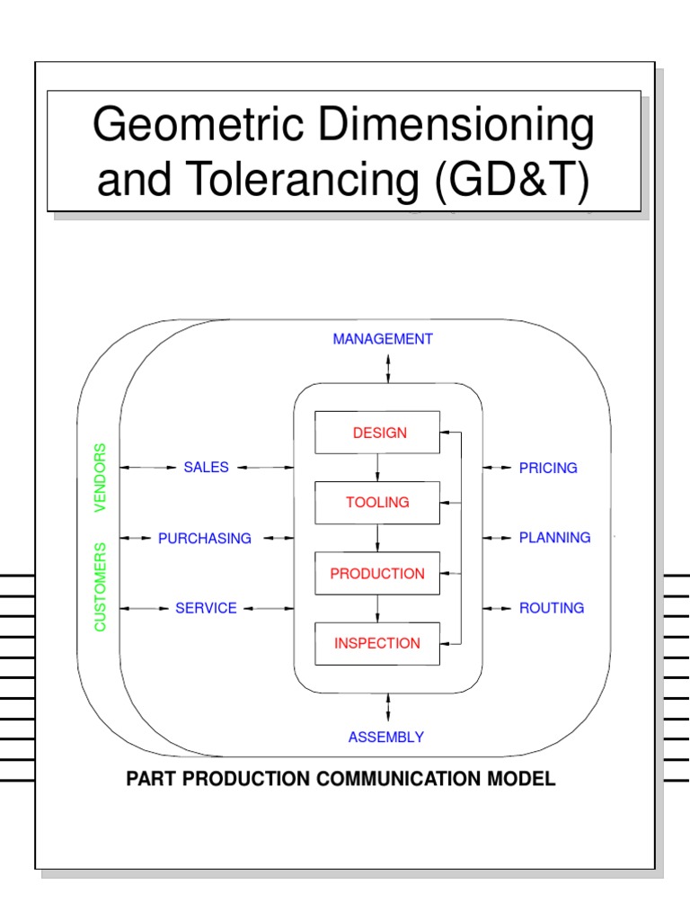 GD&T | PDF | Engineering Tolerance | Geometry