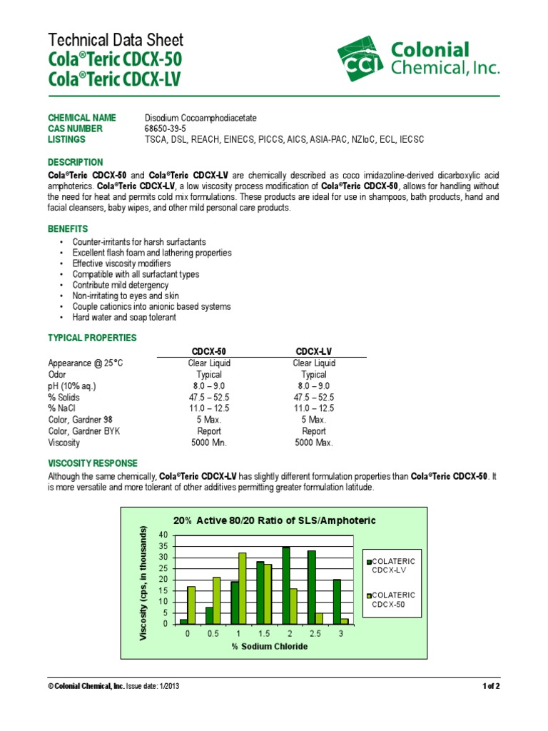Colateric Cdcx-50 and CDCX-LV | PDF | Shampoo | Foam