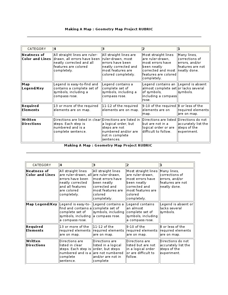 Geometry Map Project Rubric | PDF | Map | Line (Geometry)