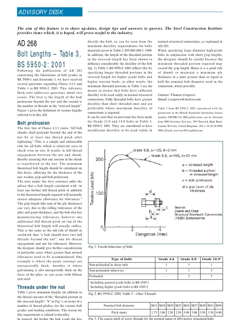 Bolt Lengths - Table 3, BS 5950-2: 2001: Advisory Desk | PDF