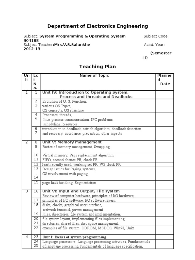 Spos | PDF | Operating System | Process (Computing)