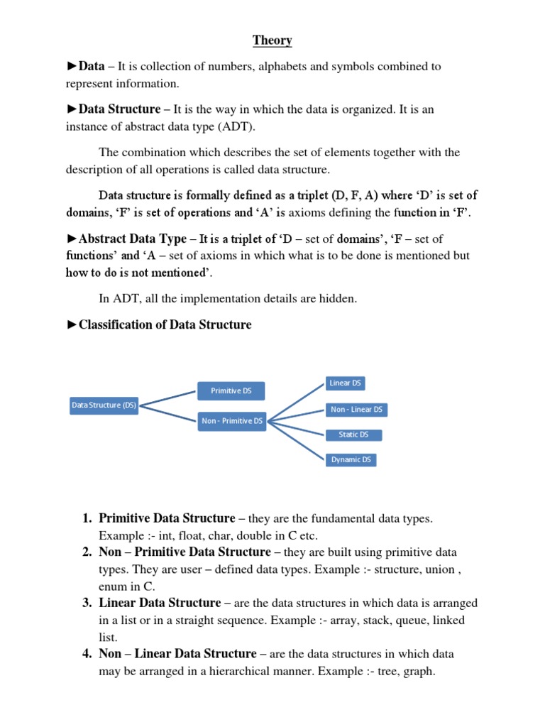 Primitive DS Linear DS | PDF | Time Complexity | Queue (Abstract Data Type)