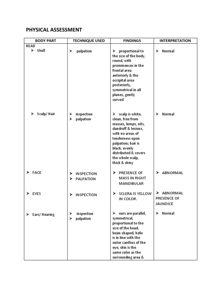 Comprehensive Physical Assessment Findings | PDF
