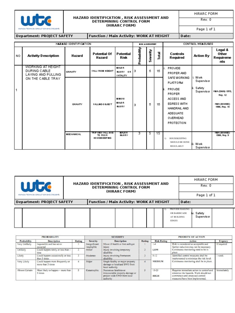 HIRARC Work at Height | PDF | Law | Technology & Engineering