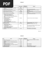 Project Mobilisation Schedule/ Checklist | PDF | Business