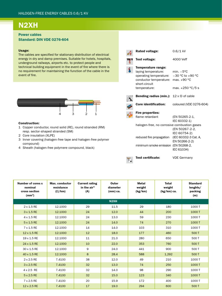 n2xh en | PDF | Cable | Electricity