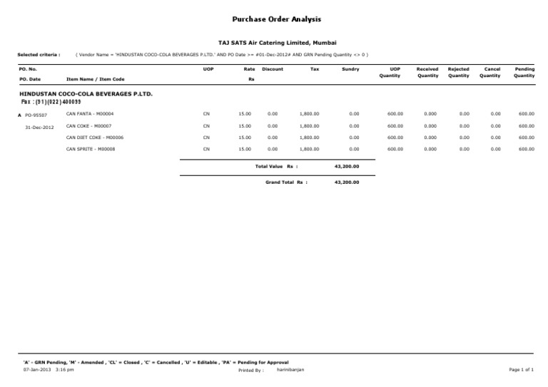 Purchase Order Analysis for Coca-Cola | PDF