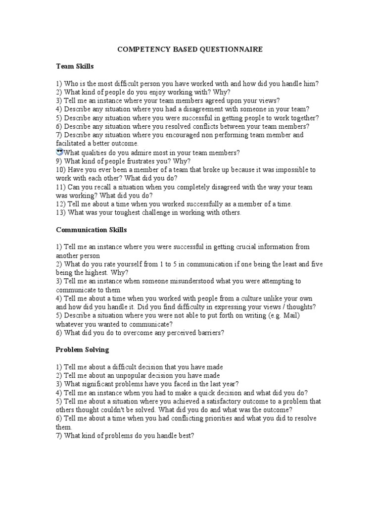 Competency Based Questionnaire | Creativity | Time Management