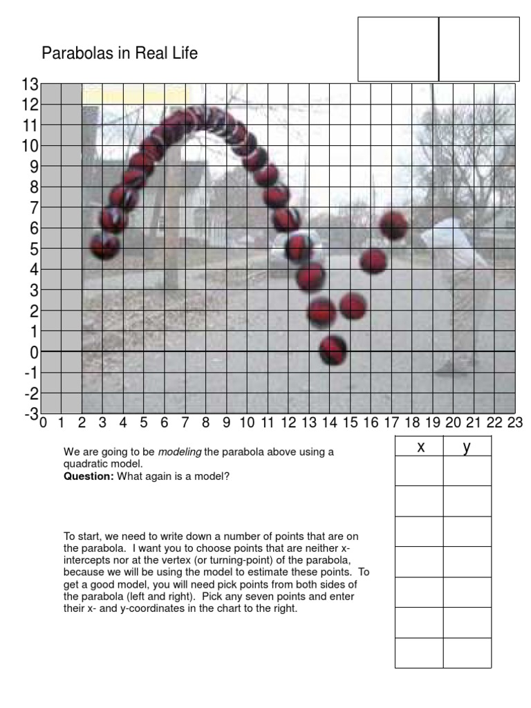 Modeling Parabolas with Quadratics | PDF