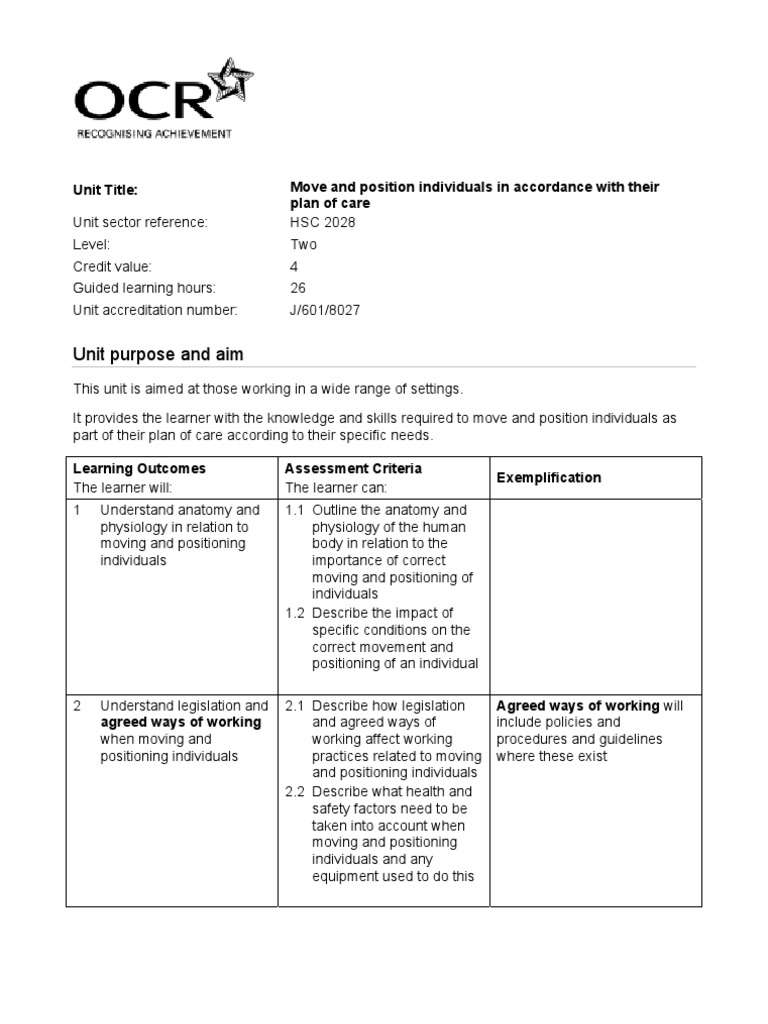 Level 2 Unit Hsc2028 Move and Position Individuals in Accordance With ...